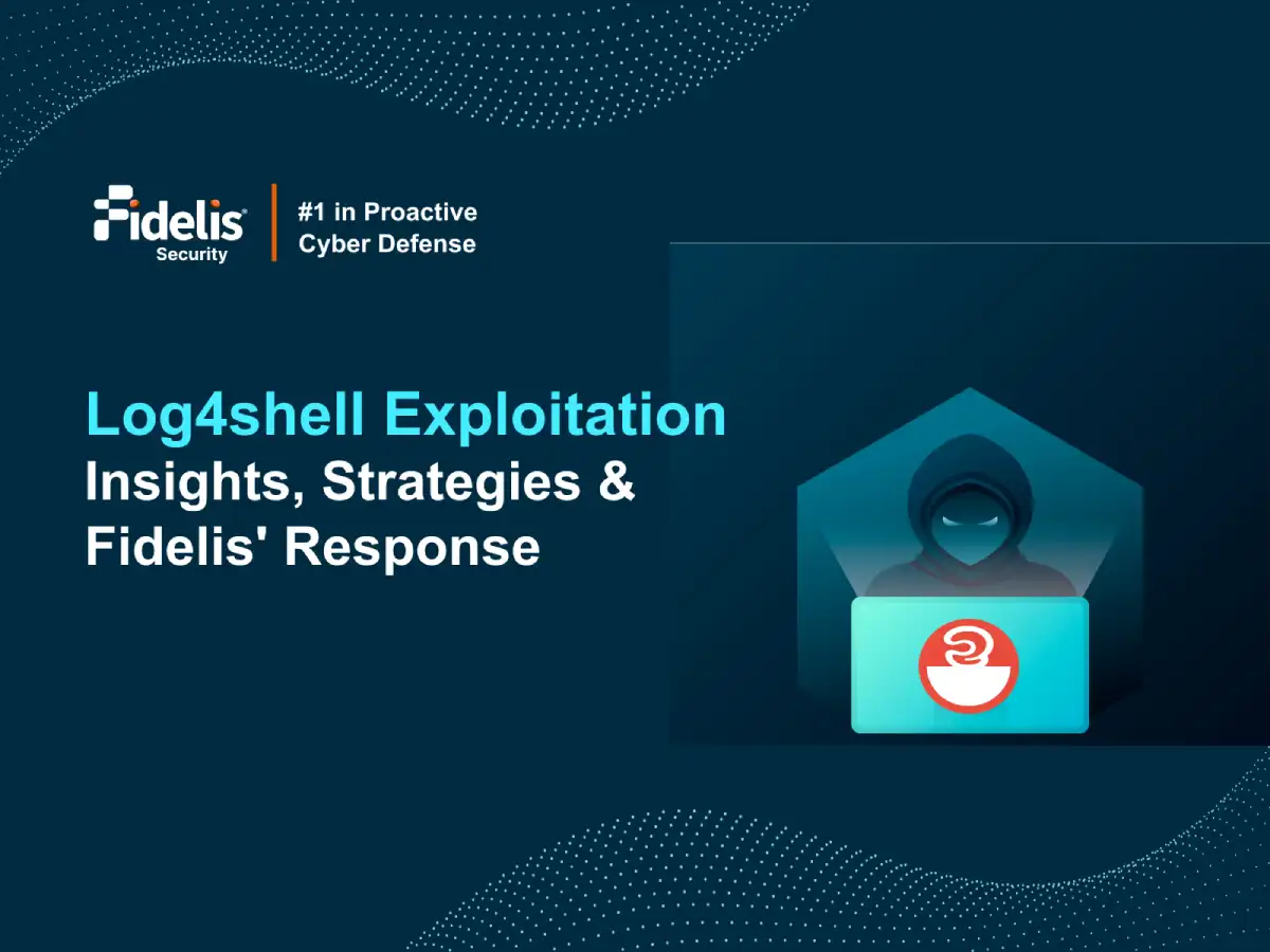 Log4Shell Vulnerability: Key Developments and Fidelis' Response | Fidelis Security