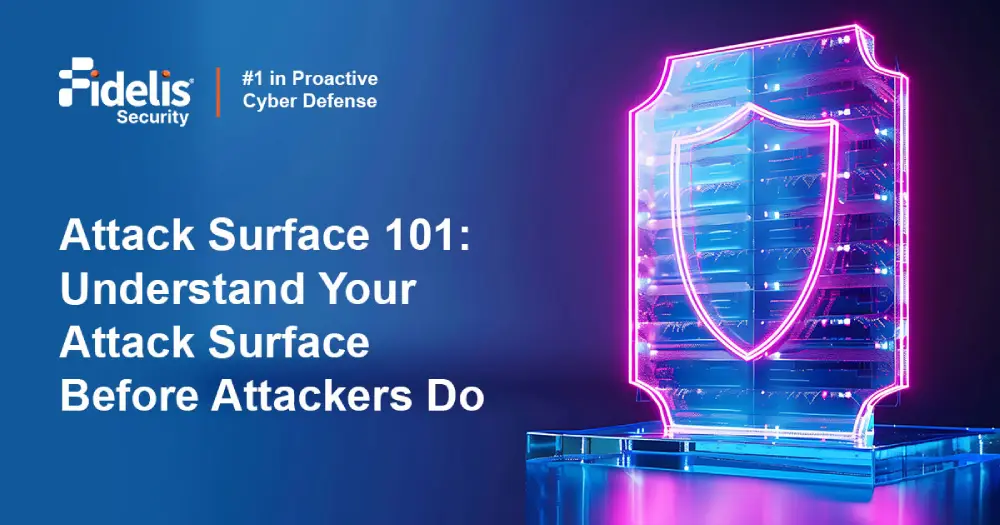 What is an Attack Surface: Key Concepts and Management Strategies ...