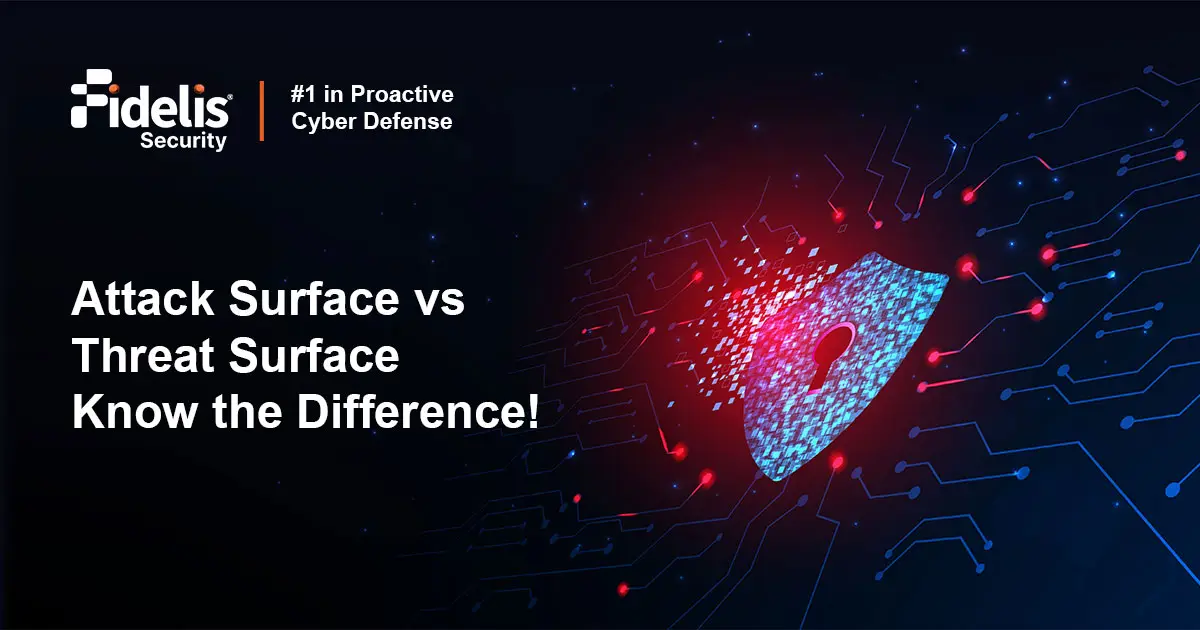 Attack Surface vs Threat Surface: Understanding the Key Differences | Fidelis Security