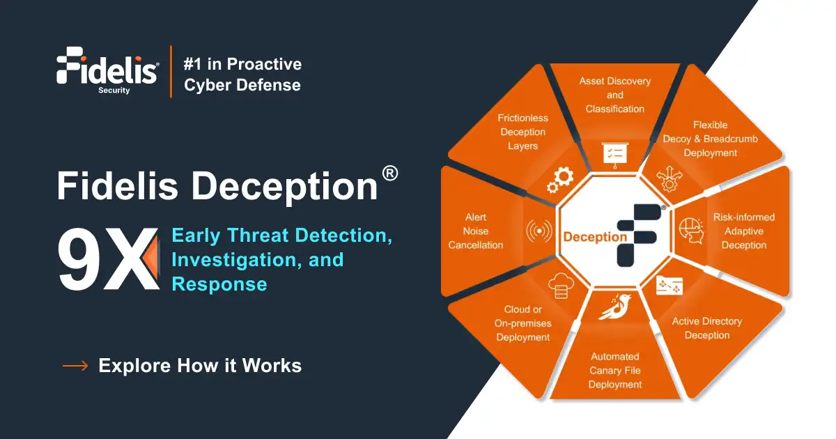Fidelis Deception Technology: Detect, Trap and Respond 9X Faster