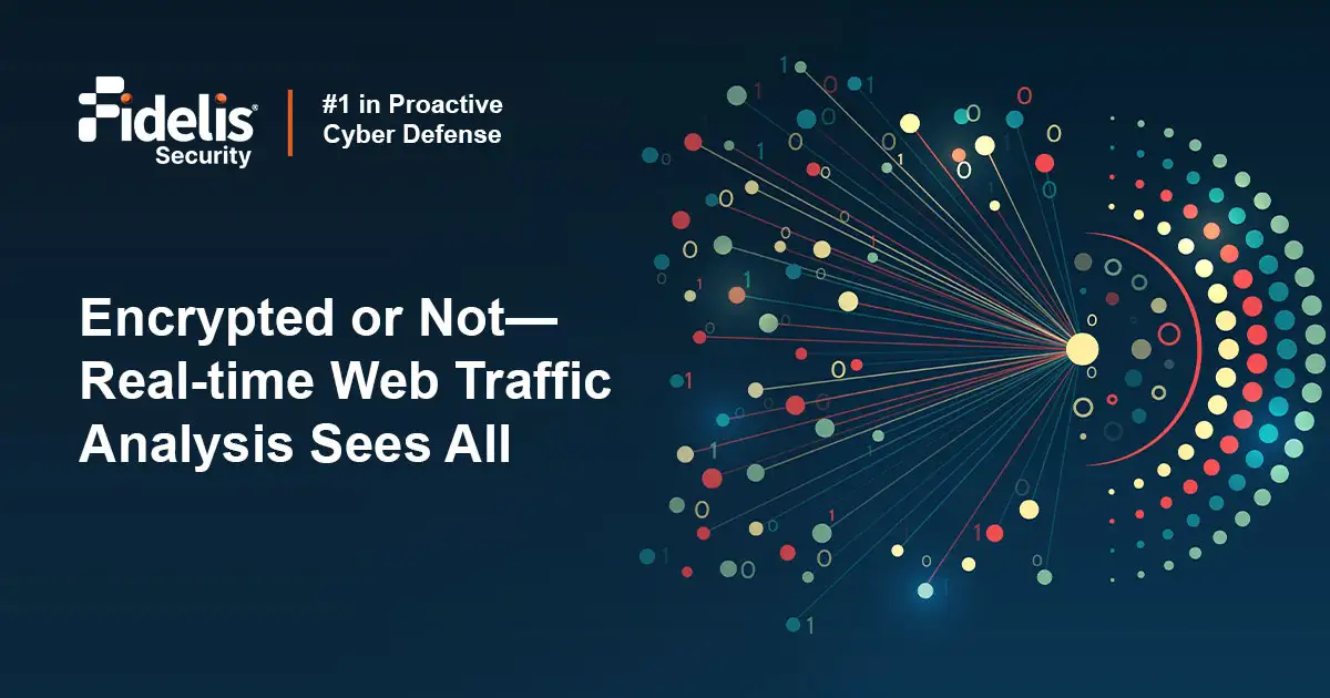 Real Time Web Traffic Analysis With Deep Inspection Fidelis Security